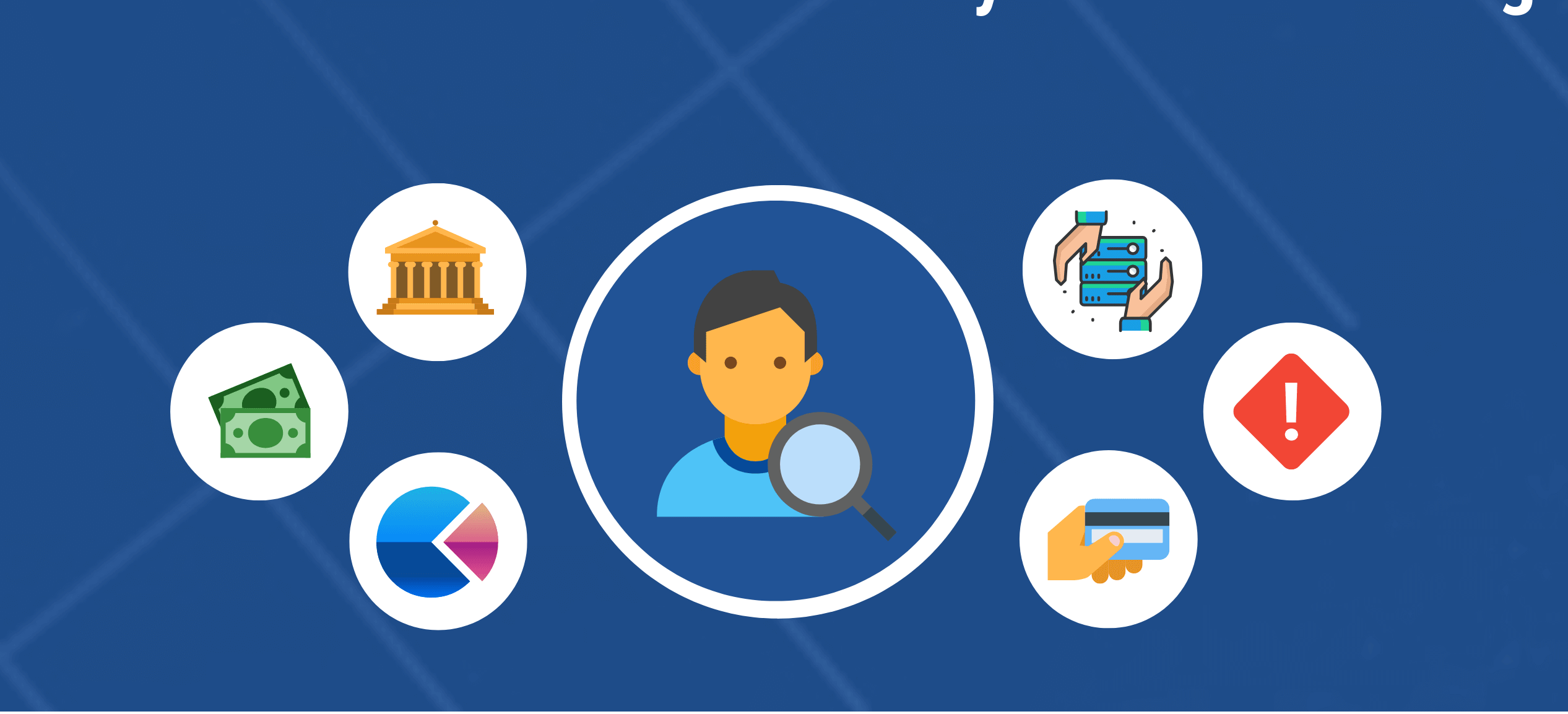 Infographic: best customer identification systems for financial ...